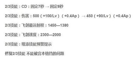 王者榮耀干將莫邪削成狗難玩加傷害低還會有人玩嗎 每日頭條