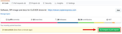Contribution Guidelines · Clover