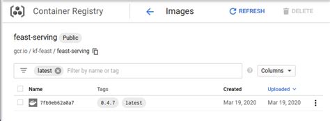 Docker Compose Setup Is Broken On Master · Issue 652 · Feast Devfeast