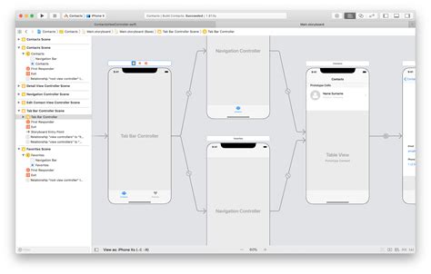 Passing Data Between View Controllers In IOS The Definitive Guide