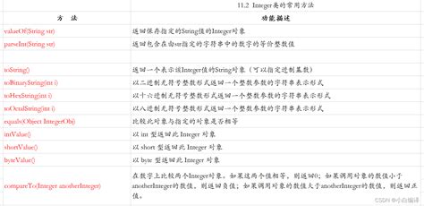 java编程中的基础类和数据处理 csdn博客