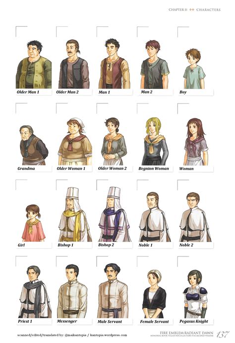 Fire Emblem Radiant Dawn Characters