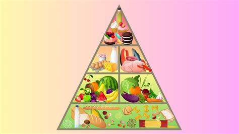 Unpacking The Food Pyramid Myths Facts And Modern Wisdom