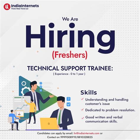 Noida Workfromoffice Urgentopening Hiringimmediately Hiring