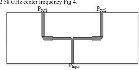figure 4 from design of frequency pattern reconfigurable patch array
