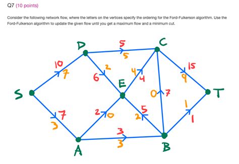 solved q7 10 points consider the following network flow