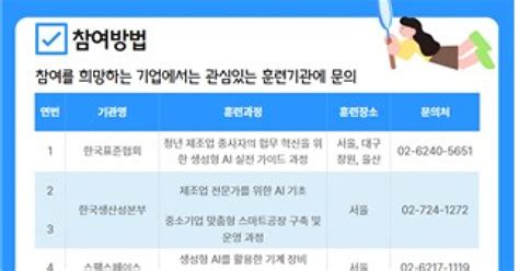 中企 인력난 해소 나선다…청년 기술 채움 연수 제공