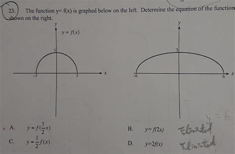[solved] need the explanation 23 the function y f x is graphed