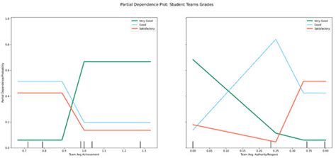 Future Internet Special Issue Affective Computing And Sentiment Analysis