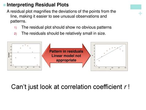 residual = observed y – predicted y residual = y - ŷ - ppt download