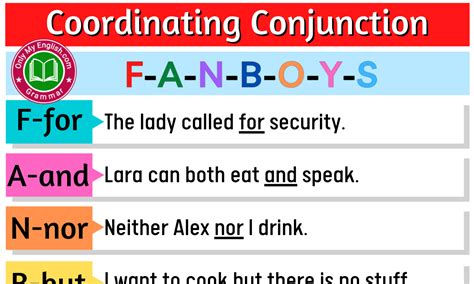 What Is Correlative Conjunction Examples And List