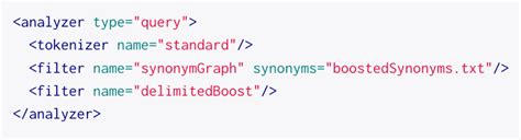 word2vec model to generate synonyms on the fly in apache lucene