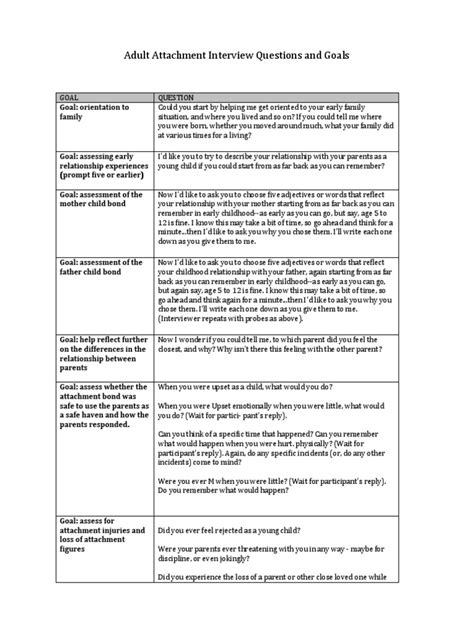 adult attachment questions and goals pdf attachment theory adults