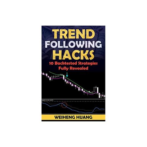 Forex Store Best Forex Eas Expert Advisors Fx Robots