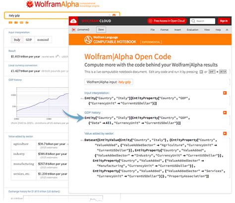 Launching Wolfram Alpha Open CodeStephen Wolfram Writings
