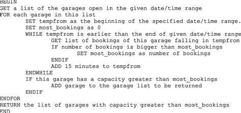 Pseudocode Representation Of The Scheduling Algorithm Download