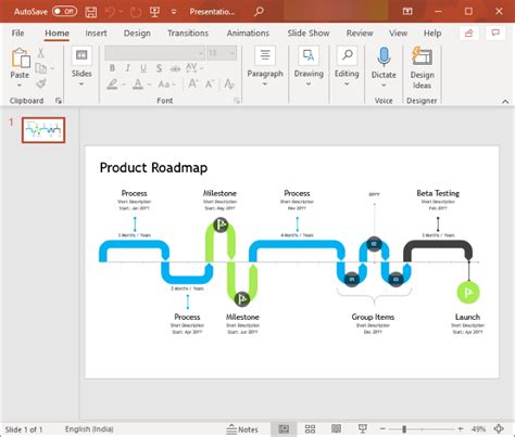 How To Create A Roadmap In Powerpoint Archyde