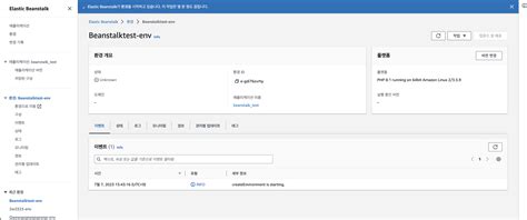 Elastic Beanstalk 간단한 웹 어플리케이션 배포하기 실무에 바로 쓰는 Aws