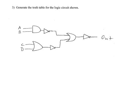 Solved Generate The Truth Table For The Logic Circuit Shown