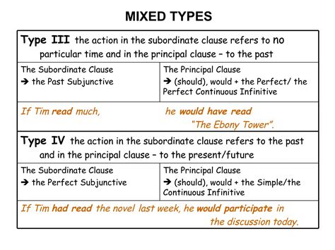 The Subjunctive Mood Ppt