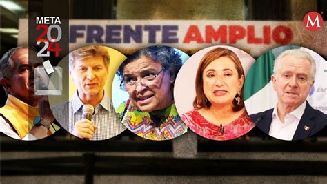 Aspirantes Frente Amplio Por México Recaudaron 19 Millones De Firmas
