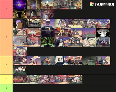 Owl House Season 1 3 Episodes Tier List Community Rankings Tiermaker