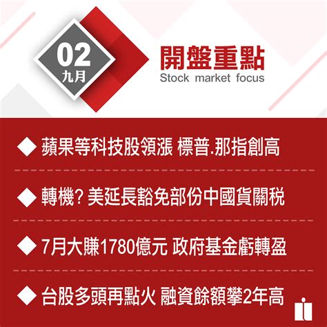 非凡電視台 0902 開盤 重點 科技股 美股 美國8月markit
