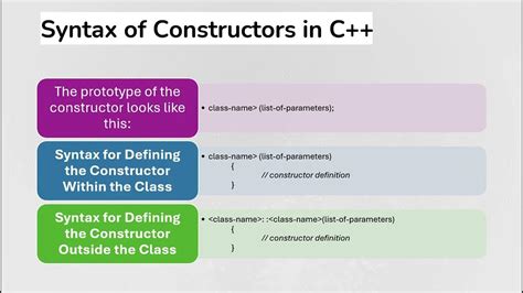 Constructor In C Tamil Youtube