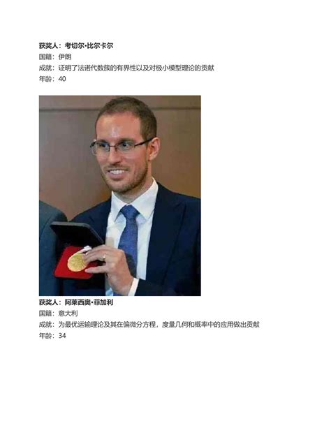数学界最高奖菲尔兹奖历年获奖者名单大全 哔哩哔哩