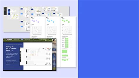 knowledge base design sprints wnw