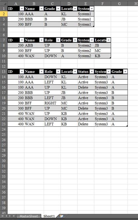 Multiple Table In One Worksheet Into One Master Table Using Userform
