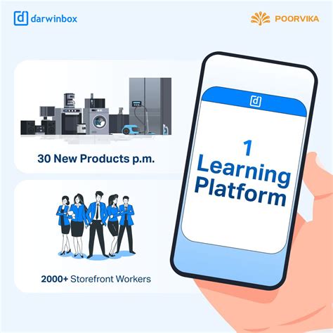 Darwinbox On Linkedin Darwinbox Customersuccess Hrtech