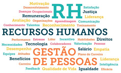 Recursos Humanos O Que Você Precisa Saber Para Iniciar Na Carreira