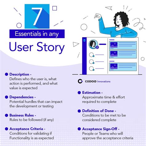 Softwaretesting Softwaretestingcompany Codoidinnovations Codoid Innovations