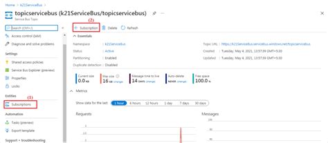 Azure Service Bus Queue Topics Subscription Hands On