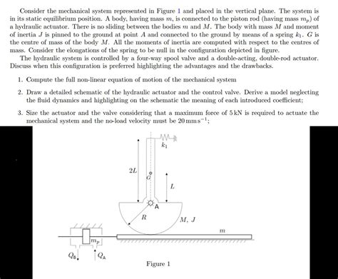 Solved Consider The Mechanical System Represented In Figure Chegg