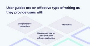 Technical Writing Twelve Examples For The Future