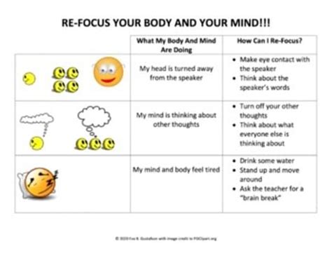 Attention Refocusing Prompts By Speech Therapy Dollar Store Tpt