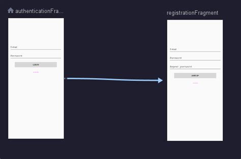 Navigation Graph Destinations Are Impossible To See · Issue 51 · Catppuccinjetbrains · Github