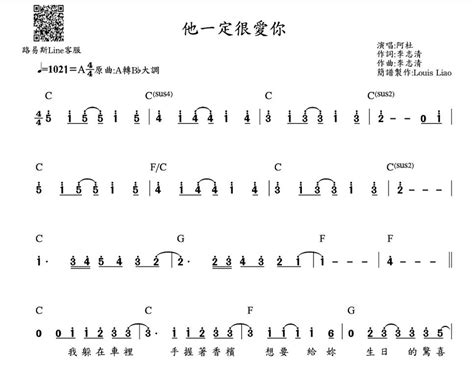 阿杜a Do 他一定很愛你he Loves You Very Much 單行簡譜 Sheet By Louisliao