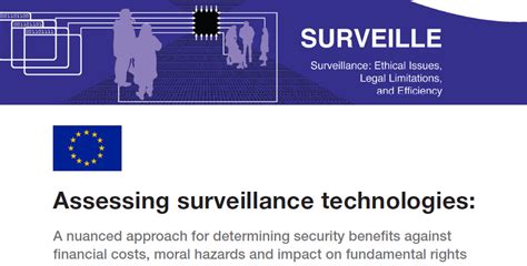 Assessing Surveillance Technologies The Raoul Wallenberg Institute Of Human Rights And