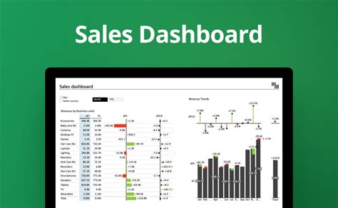 Adjusted Ebitda Template And Adjusted Income Statement Example For Excel