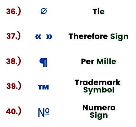 Top 50 Coding Symbols Explained Programming Syntax Guide For Beginners