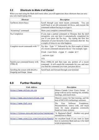 Shell Intro PDF