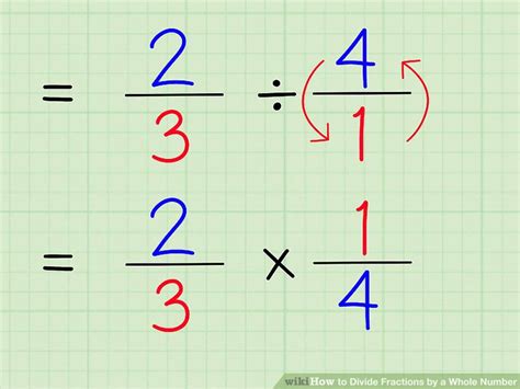 How To Divide Fractions By A Whole Number 7 Steps With Pictures