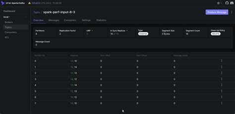 Kafka Ui Data Engineering Distributed Computing