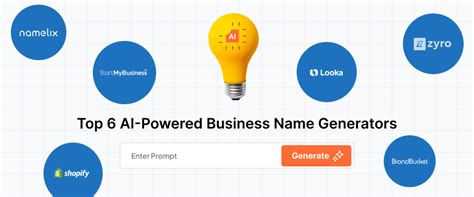 6 AI-Powered Business Name Generators: Are They Worth It