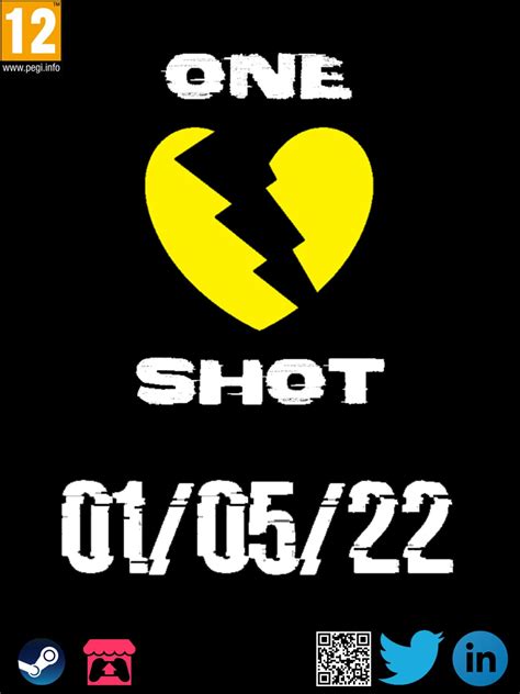 Tom Fitzgerald On Linkedin Gamedev Unity2d Videogames Gamedevelopment Unity Oneshot