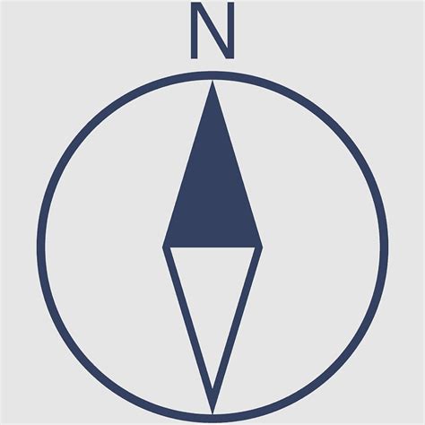 Map Symbolization Cardinal Direction Meaning North Illustrator Map