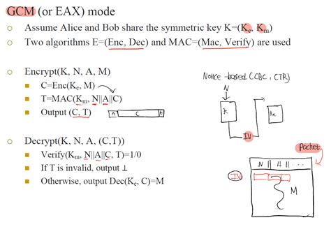 Authenticated Encryption And KDF